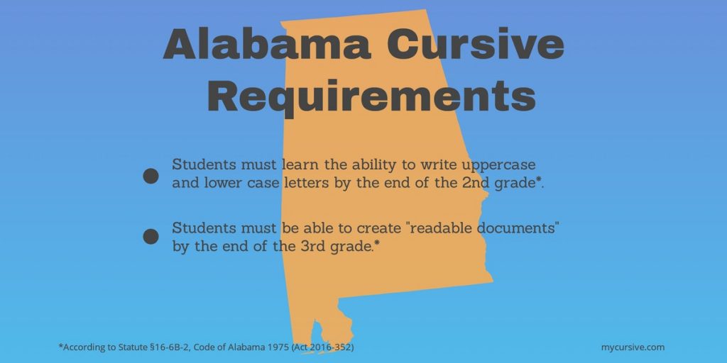 The 14 States That Require Cursive Writing State By State My Cursive