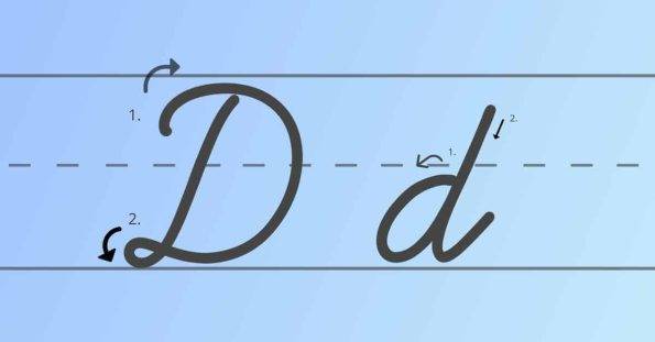 Cursive D Tutorial & Worksheet: MyCursive's Guide (2026)