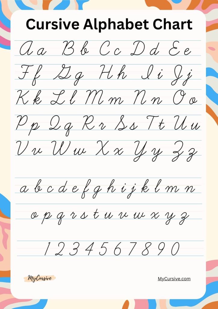 Cursive Chart Printable Cursive Alphabet Chart Two Sizes 