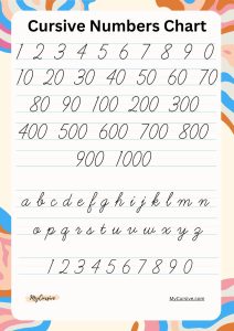 Cursive Numbers [How to write numbers in cursive] - My Cursive