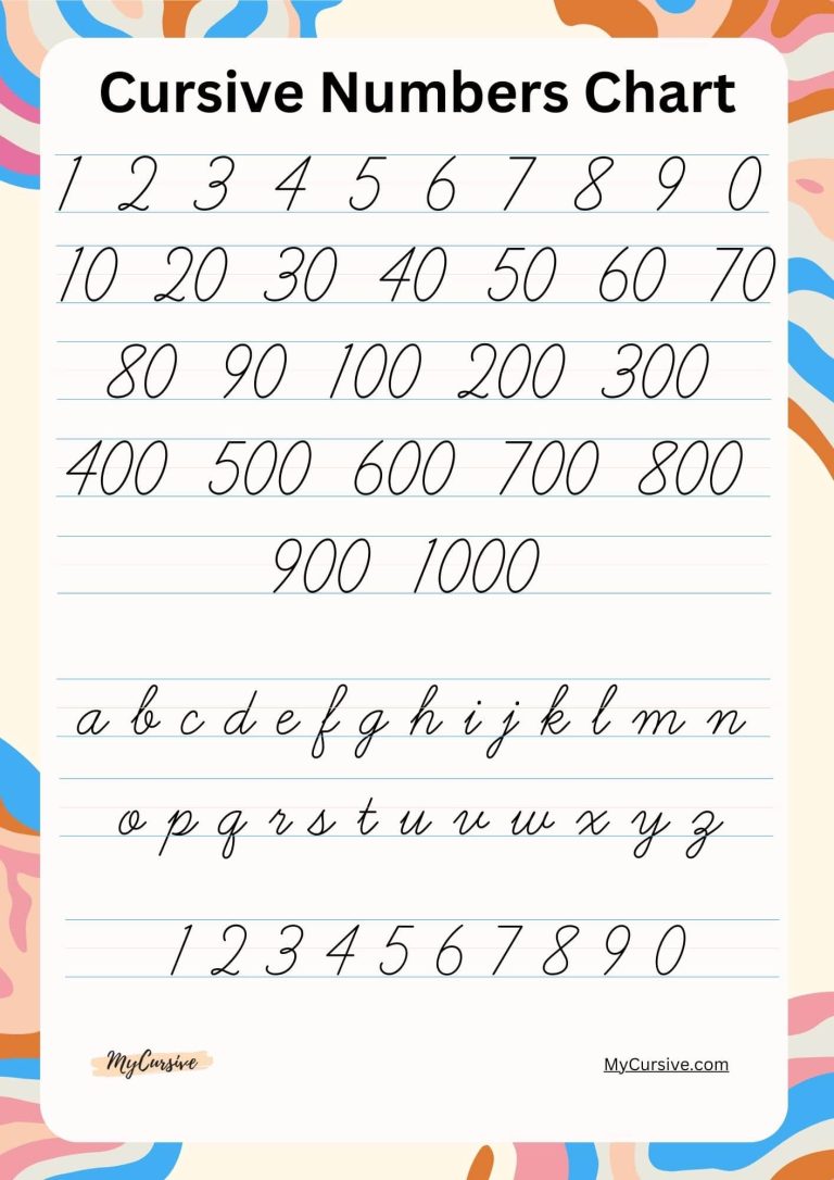 Cursive Numbers [How to write numbers in cursive]