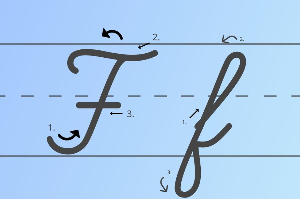 Cursive Alphabet [Letters A to Z, Worksheets and Tutorials]