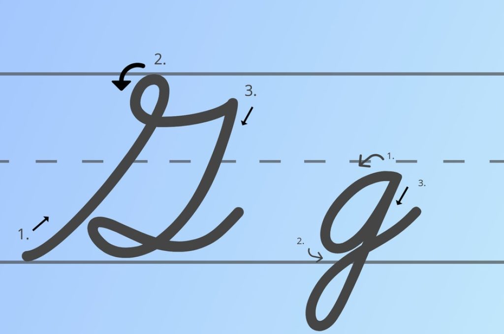 Cursive Alphabet [Letters A to Z, Worksheets and Tutorials]