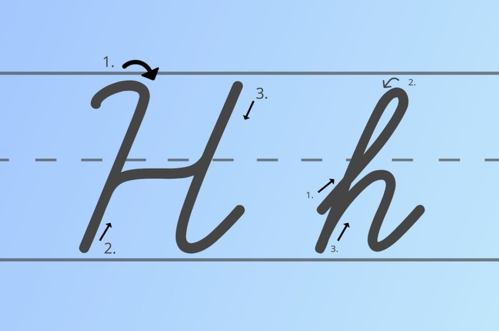 Cursive Alphabet [Letters A to Z, Worksheets and Tutorials]